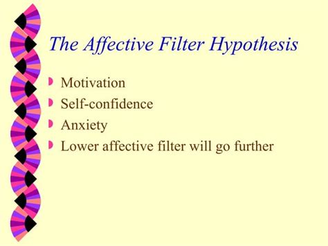 Krashens Five Hypotheses Ppt