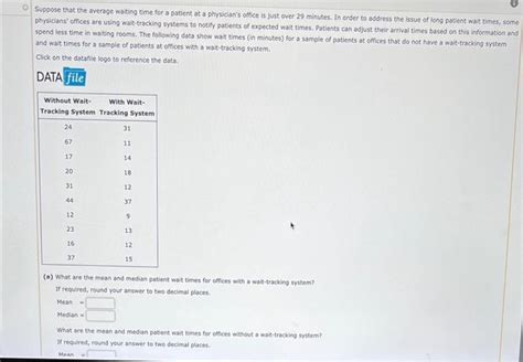 Solved Suppose That The Average Waiting Time For A Patient Chegg Com