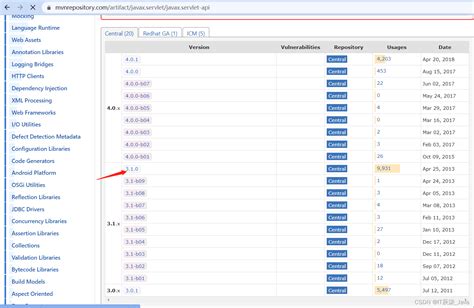 【java项目】基于javamysqltomcatmavenservlet的个人博客系统的完整分析java Maven 项目