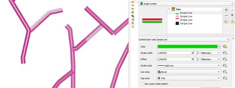 Visualisation Showing Lines As Stacked Bars Side By Side In QGIS Geographic Information