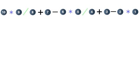 Clumsy Factorial — — — — — — — — — — — — — — — — — — — — By