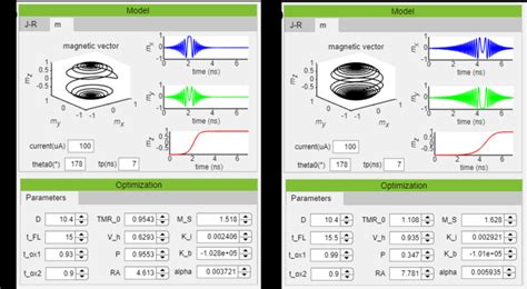 Dynamic Characteristic Simulation For Psa Mtj Device Based On The Download Scientific Diagram