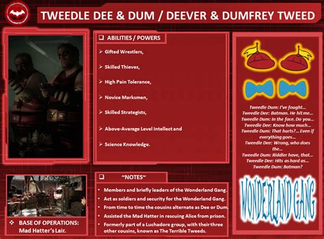 Character Profiles Tweedles By Wallyrwest99 On Deviantart