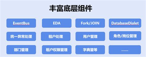 开源低代码平台推荐！10款优秀的开源低代码平台！jeelowcode低代码平台infoq写作社区