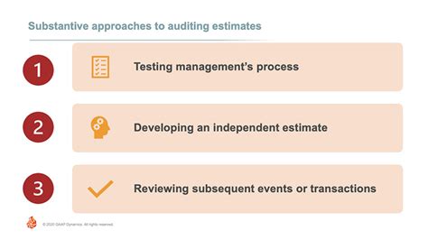 Help Is Here Auditing Accounting Estimates Under As 2501 Revised Gaap Dynamics