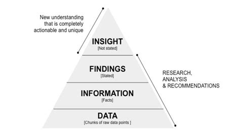 Digitalmentalhealth Digitalphenotyping Precisionmentalhealth Amie