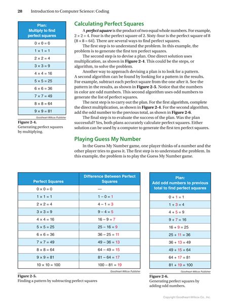 Introduction To Computer Science Coding 1st Edition Page 28