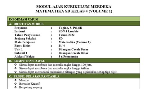 Unduh Modul Matematika Kelas Iv Kurikulum Merdeka Semester 1 Dan 2