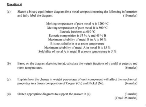 Solved Question A Sketch A Binary Equilibrium Diagram Chegg