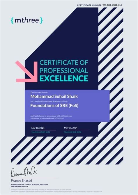 Mohammad Suhail Shaik On Linkedin Thrilled To Share That Ive