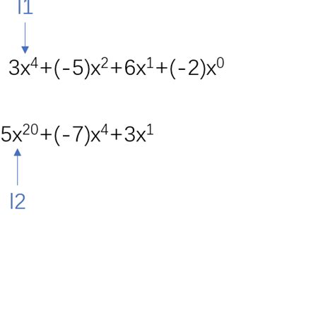 Pta 7 7 一元多项式的乘法与加法运算 Csdn博客