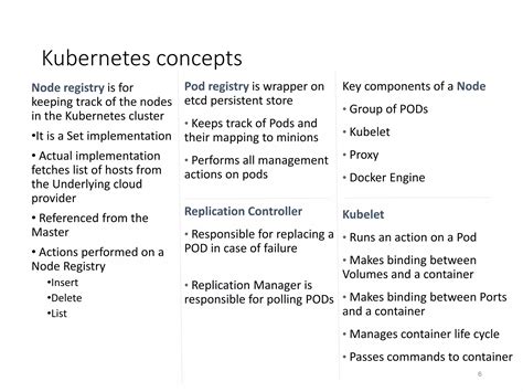 Kubernetes Workshop Ppt