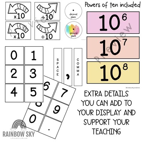 Place Value Posters Interactive Place Value Chart Rainbow Theme