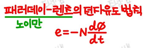 전자기학 패러데이 렌츠의 전자유도 법칙과 플레밍의 오른손 왼손 법칙 전기산업기사 필기 네이버 블로그