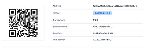 What Is A Btc Wallet Address And How Does It Work