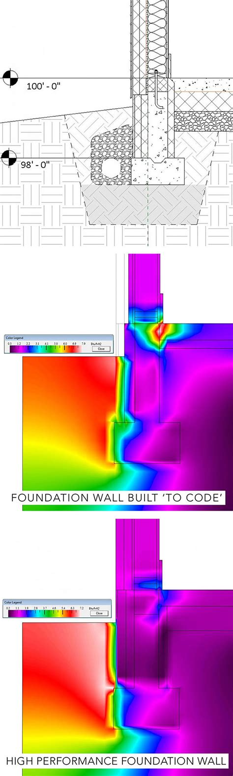 Journal Designing With Thermal Analysis Tools Sam Rodell Architects Aia