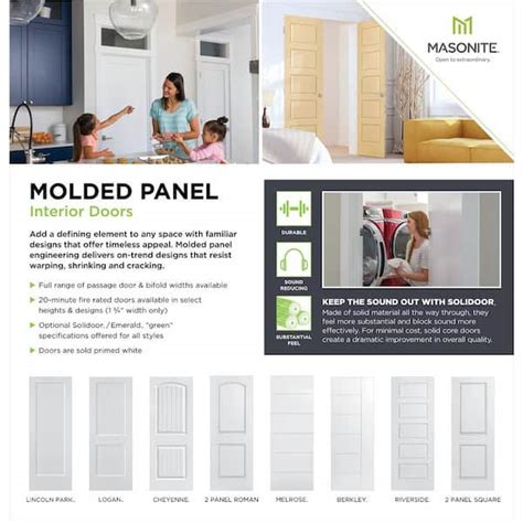 Hollow Core Door Sizes