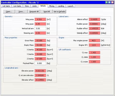 Sitl And Hitl Simulations Using Pcc Aerodynamic Decelerator Systems Laboratory Naval
