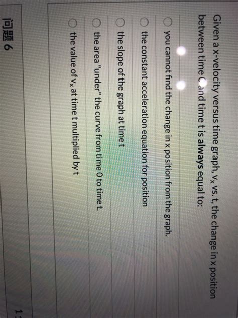 Solved Given A X Velocity Versus Time Graph Vx Vs T The Chegg Com