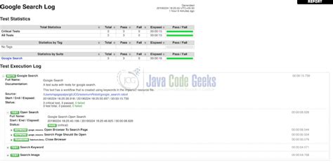 Selenium Library Example Java Code Geeks