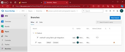 Version Control And Cicd Your Power Bi Reports Using Fabrics Git Integration And Deployment Pipelines