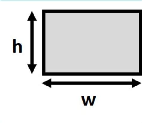 Solved This Problem Considers A Closed Rectangular Conduit