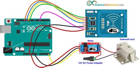 Arduino Rfid Solenoid Lock Artofit