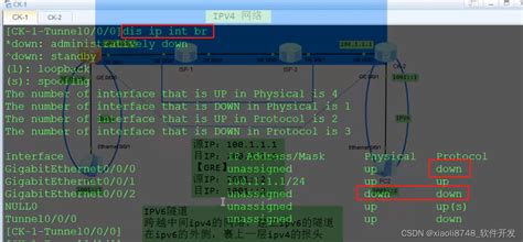 【ipv6】 ipv6过渡技术之6 over 4隧道配置 ipv6过渡技术ipv6 over支持主机到主机 csdn博客