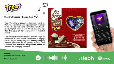 Treat Chocolate Launches Spotify Campaign With Spotify Piyas Das