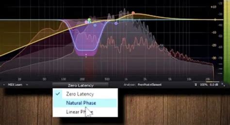 Linear Phase Eq 101 Enhance Your Mixes And Avoid Phase Issues