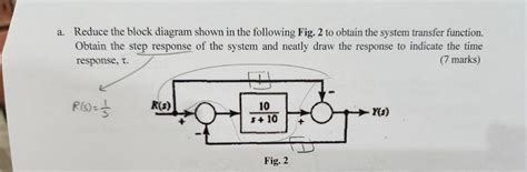 Solved A Reduce The Block Diagram Shown In The Following Chegg