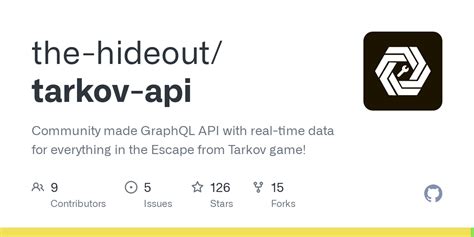 tarkov api docs graphql examples md at main · the hideout tarkov api