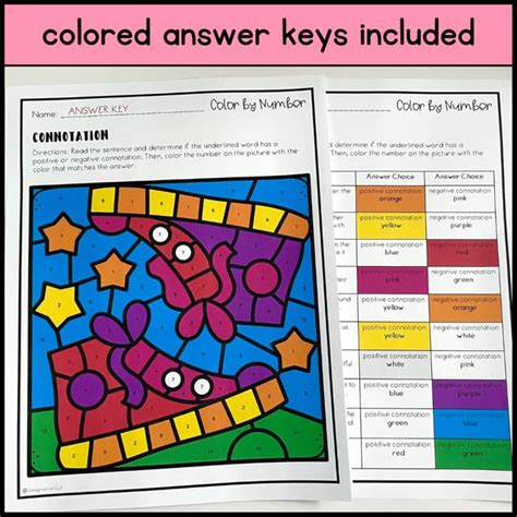 Connotation And Denotation Worksheets Color By Number Activity 6th 7th