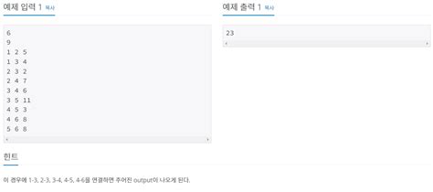 [백준] 1922번 네트워크 연결 c