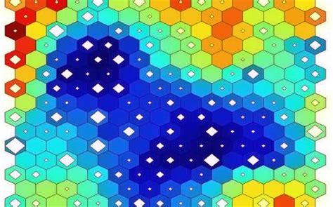 Self Organizing Agile Team ~ Future Of Cio