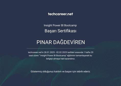 Sertifier Digitalbadge Digitalcertificate Digitalcredentials Sertifier Digitalbadge