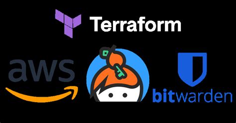 Automating Aws Access Key Rotation With Terraform Keybase Bitwarden Secrets Manager