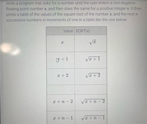 Solved Write A Program That Asks For A Number Until The User
