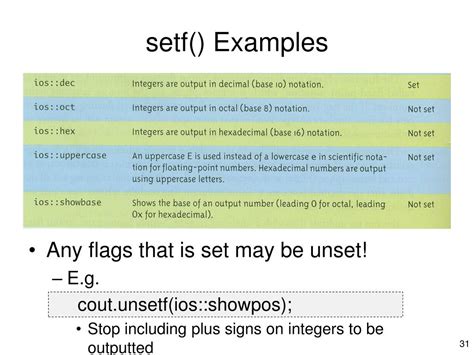 Ppt C C Basics Vii Str Eams And File I O Powerpoint Presentation Id 6230966