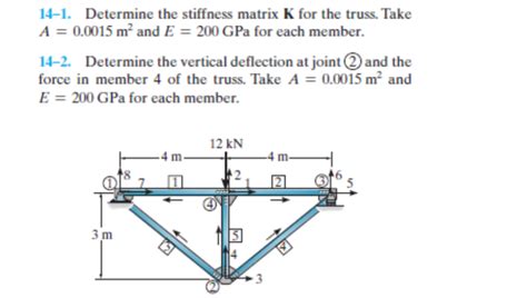 Solved 14 1 ﻿determine The Stiffness Matrix K ﻿for The