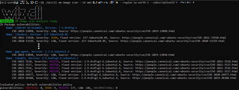 Source Code Leaks Risks Examples And Prevention Wiz
