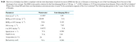 a1 quanta 9 26 repeat problem 9 29 assuming the