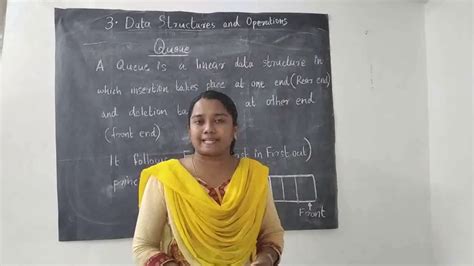 Plus Two Computer Science Chapter 3 Data Structures And Operations Part