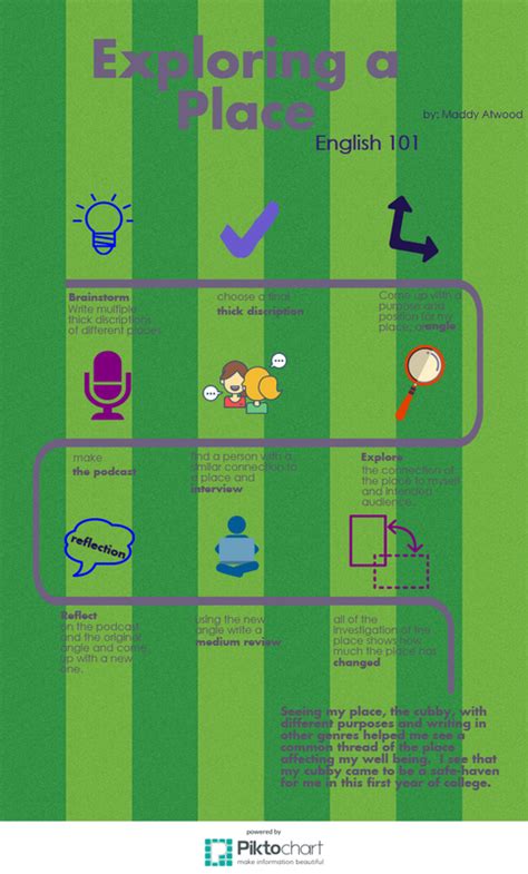 Exploring My Cubby Exploring My Cubby