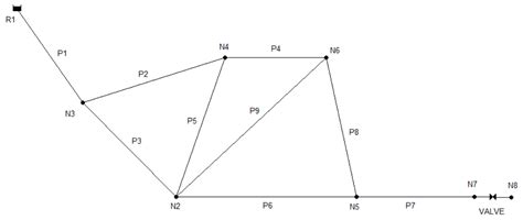 Water Leak Localization Using High Resolution Pressure Sensors