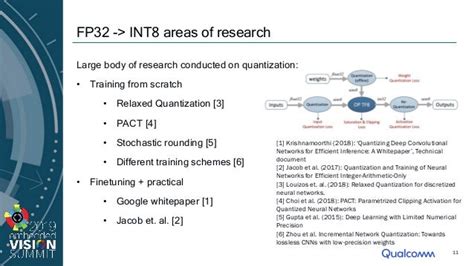 Efficient Deployment Of Quantized Ml Models At The Edge Using Snapdr