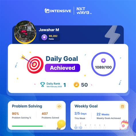 50daysofcodingchallenge Learningprogress Nxtwave Ccbp Consistency Jawahar M