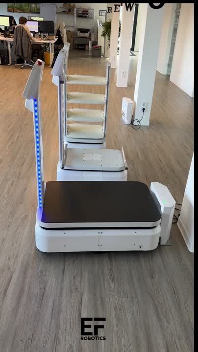 Unchained Robotics On Linkedin Unchainedrobotics Smarttech