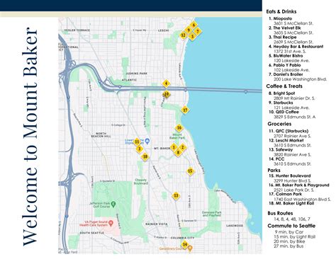 Mount Baker Townhomes