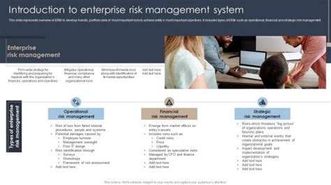 Erm Framework Slide Team